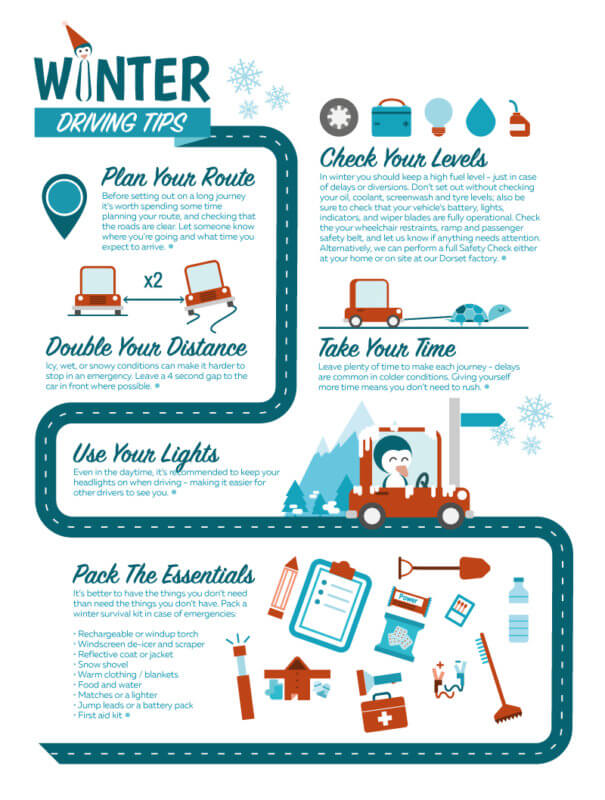 Stay Safe This Winter with our Winter Driving Tips - Brotherwood